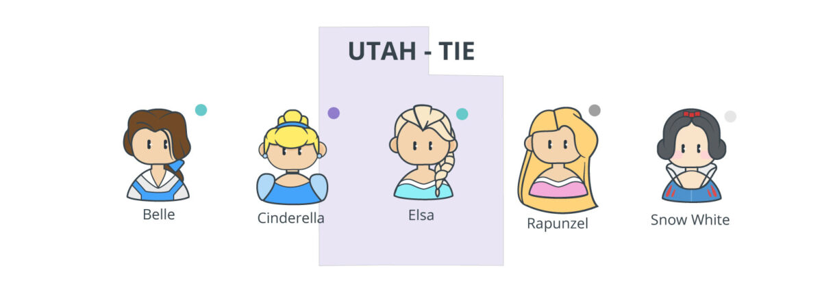 Utah is obsessed with Disney. So, who is Utah’s favorite Disney ...